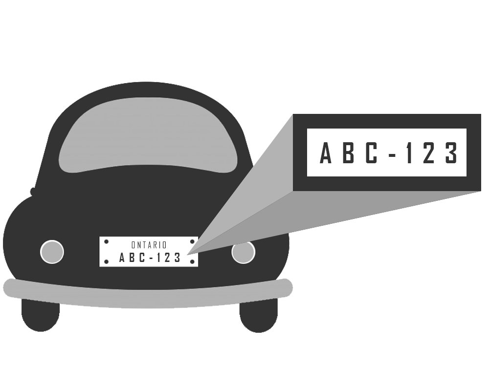 License Plate Recognition Source Code C